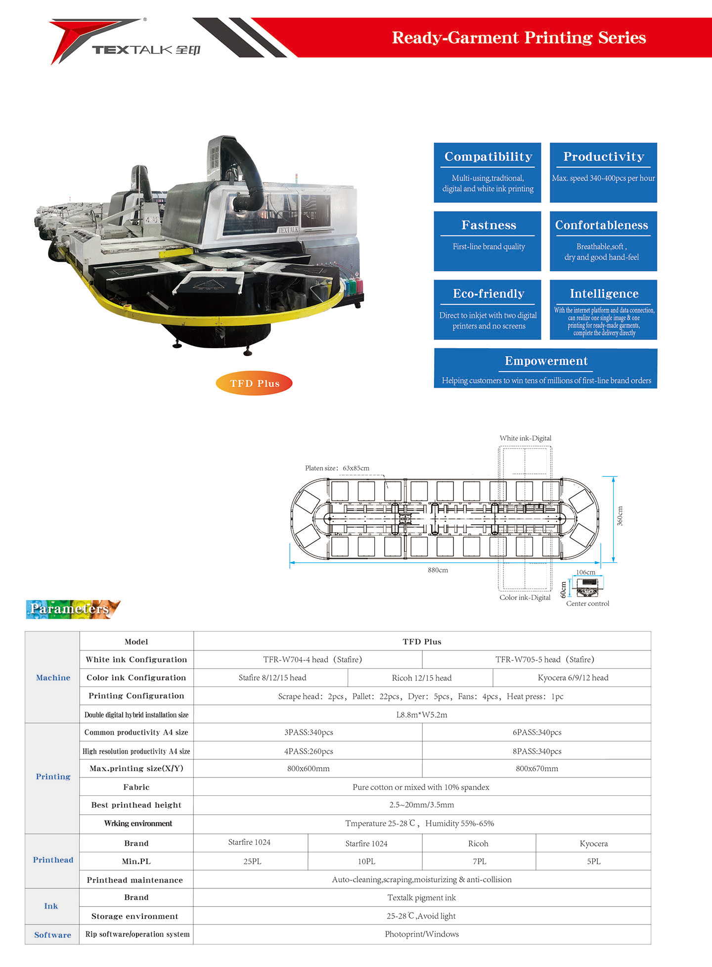 White ink double digital printer with oval printerl - digital textile ...
